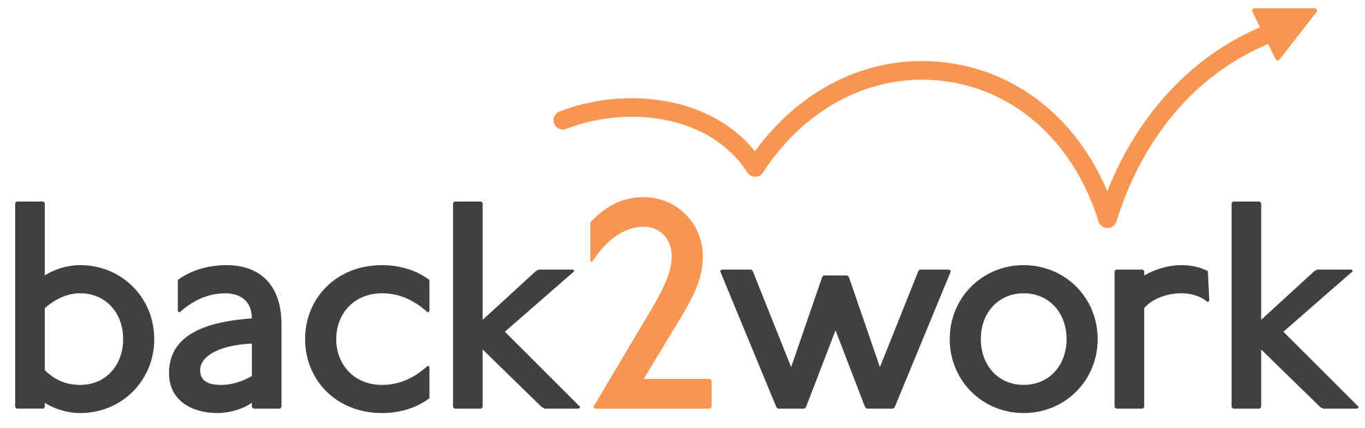 Ready Set Go | Back2Work